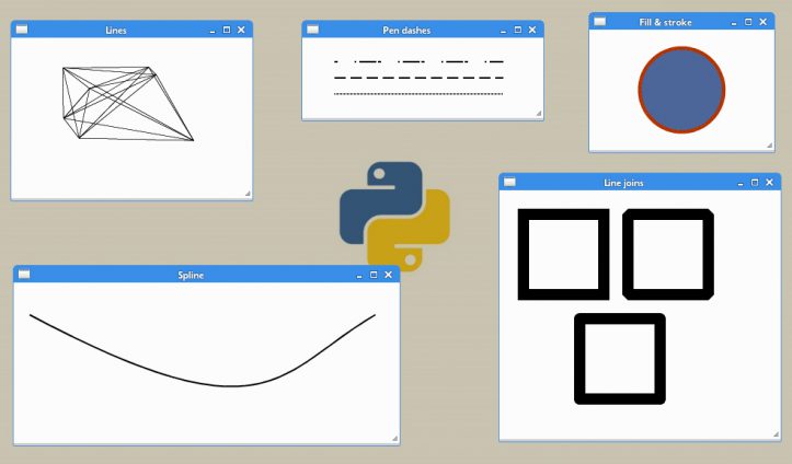 Базовое рисование в PyCairo [Урок №3]