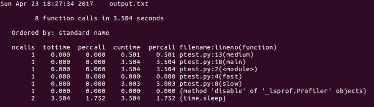 Профилирование кода - Как найти слабое звено?