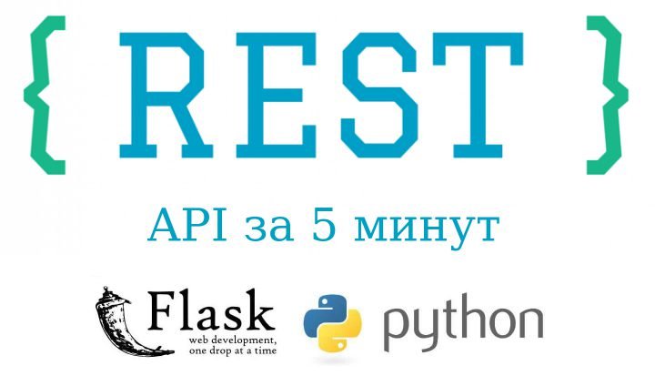 Создаем REST API в Python за пять минут