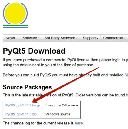 Руководство по PyQt5 для начинающих - GUI Python
