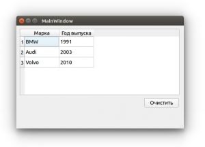 Руководство по PyQt5 для начинающих - GUI Python