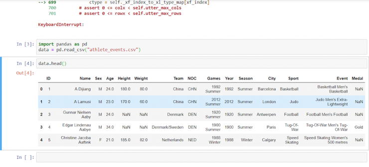 Data Science - Машинное Обучение с нуля на Python