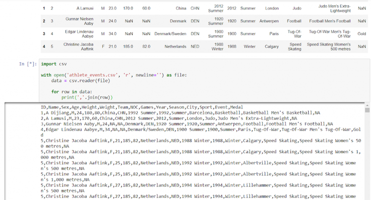 Data Science - Машинное Обучение с нуля на Python