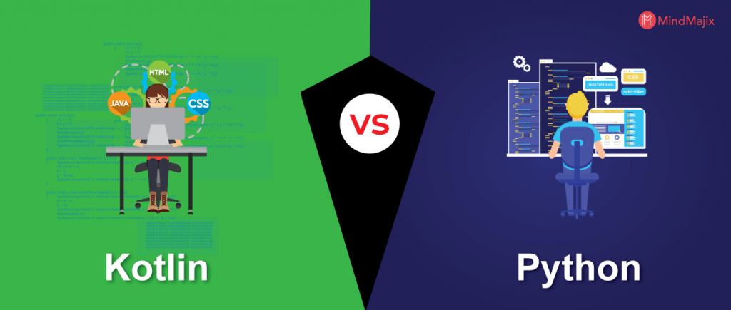 Kotlin или Python - Что выбрать в 2022 году?